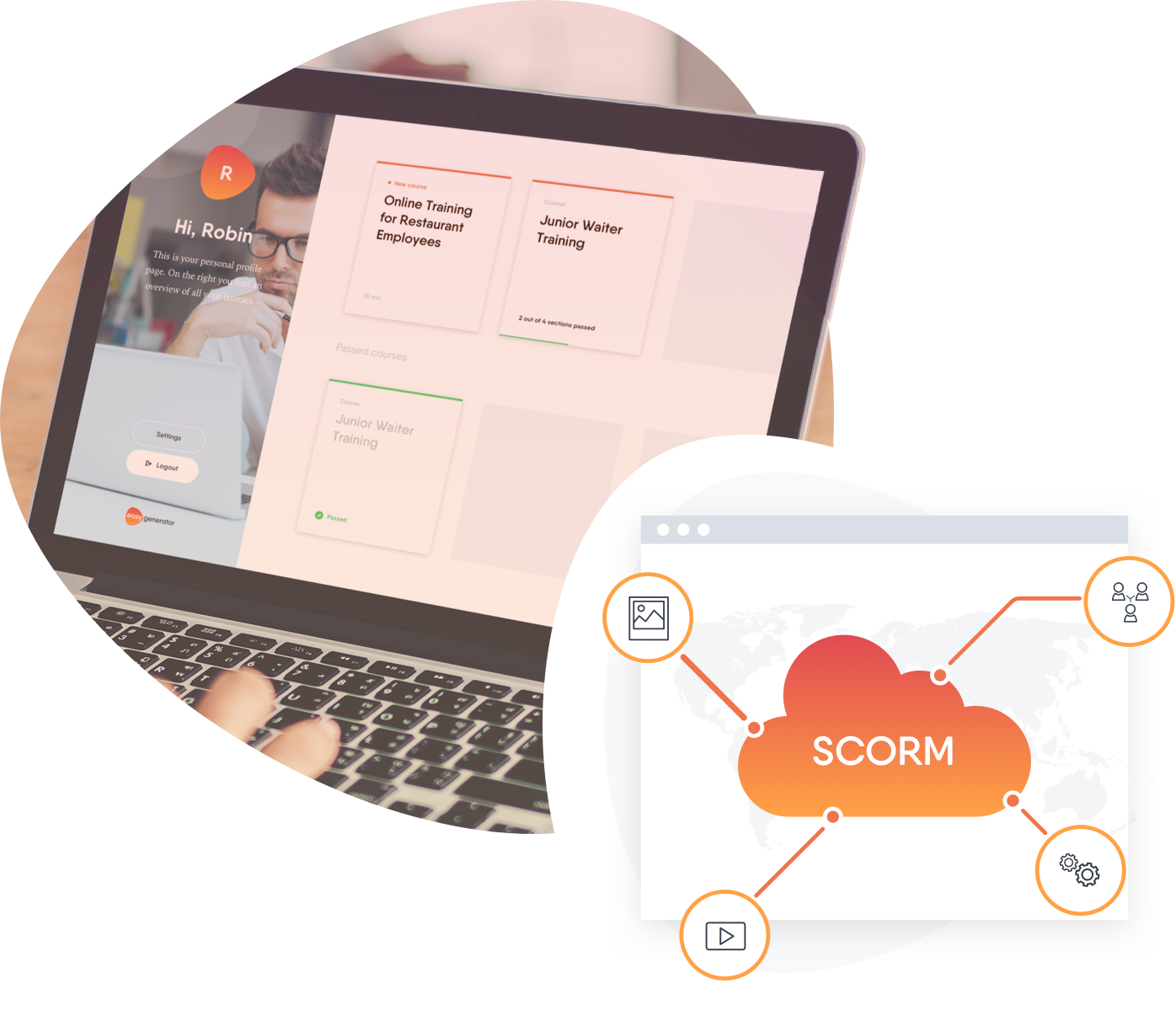 SCORM vs xAPI | Scorm vs AICC vs Tin Can | Easygenerator