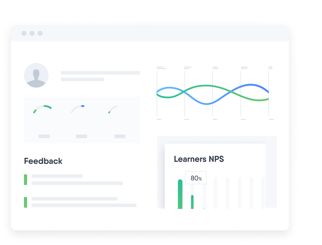Create training courses online