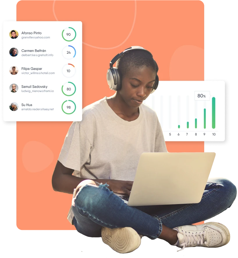 Create Courses Online | #1 E-learning Software