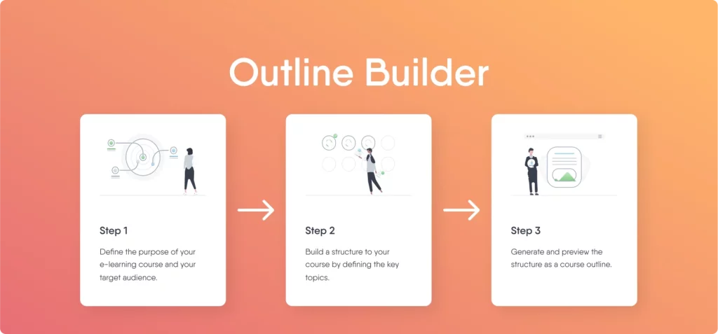 E-learning best practices | 9 cornerstones of effective course creations