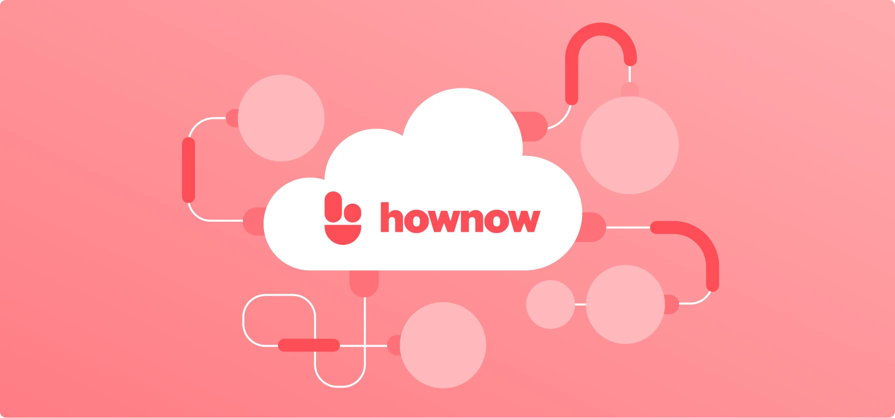 Easygenerator introduces integration with HowNow