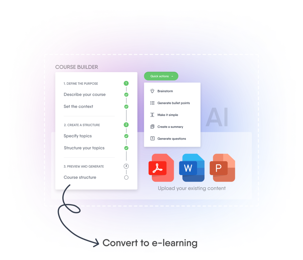 Create Courses Online | #1 E-learning Software