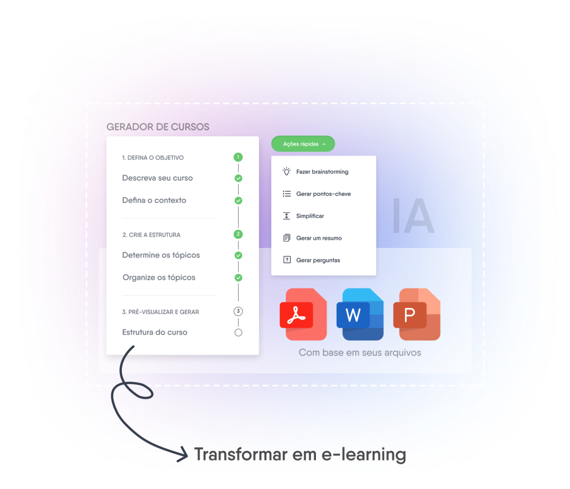 Crie cursos facilmente com nossa ferramenta de e-learning