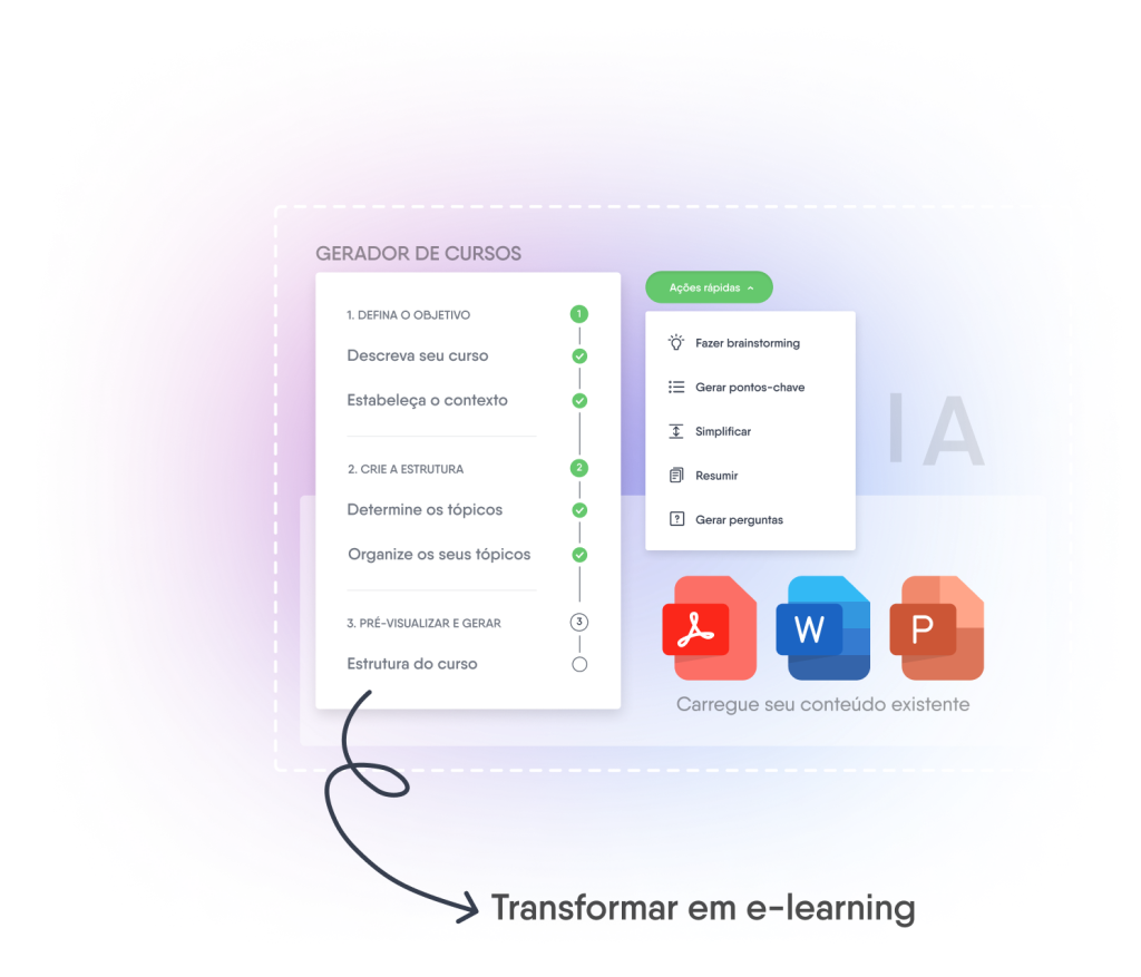 Crie cursos facilmente com nossa ferramenta de e-learning